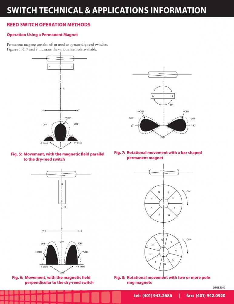 COTO reed switch technical document page 6