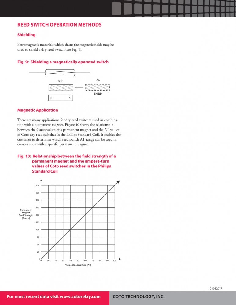 COTO reed switch technical document page 7