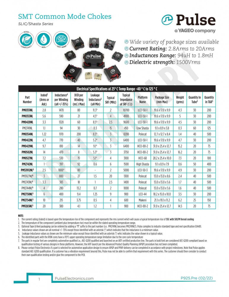 PULSE PM2744NLT document page 1