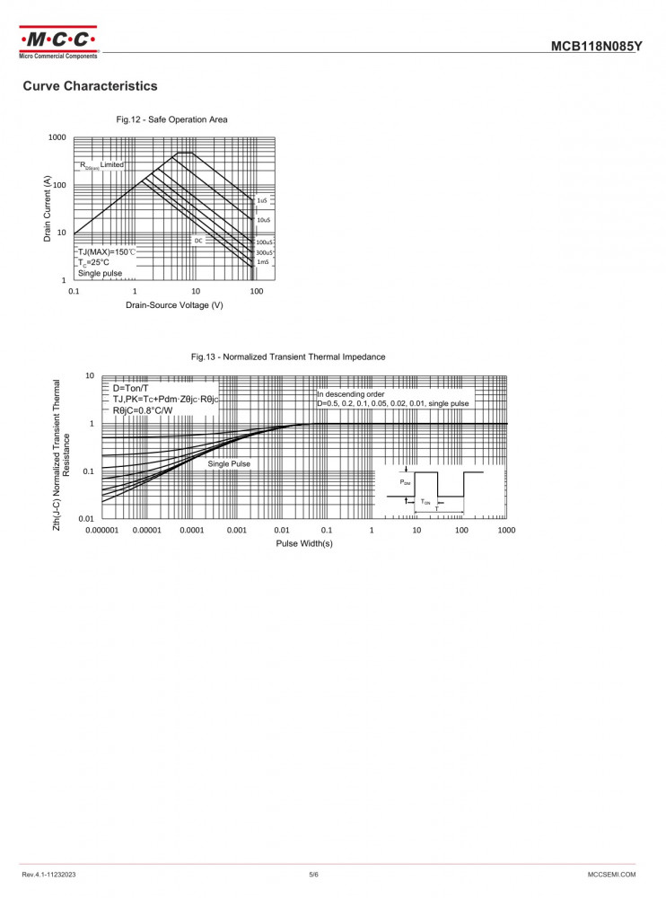 MCB118N085Y-TP datasheet page 5