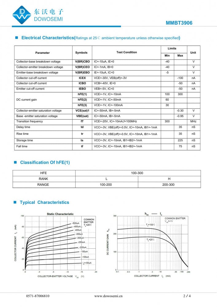 MMBT3906 technical document page 2