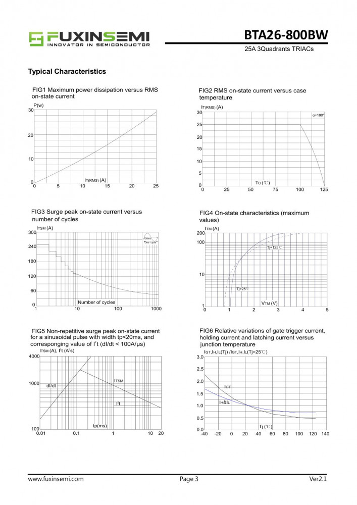 BTA26-800BW datasheet page 3