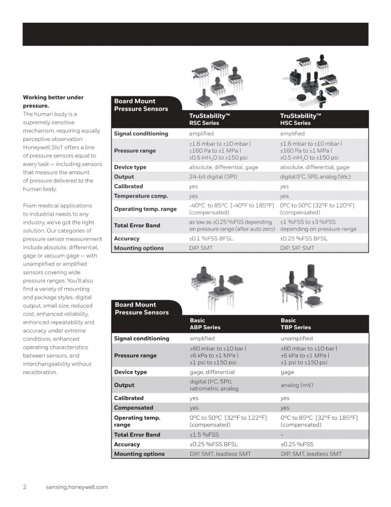 Honeywell pressure sensor document page 2