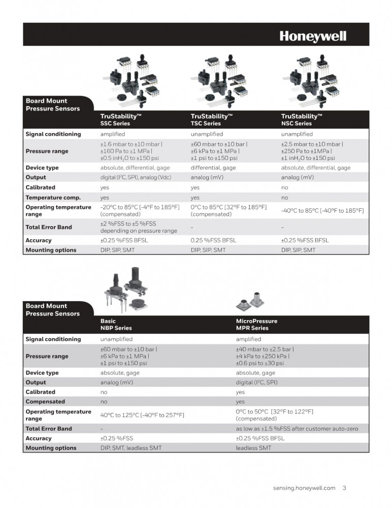 Honeywell pressure sensor document page 3