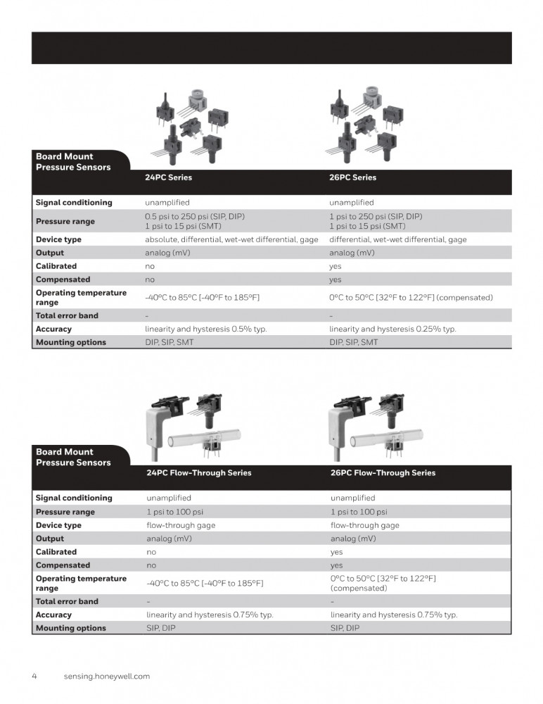 Honeywell pressure sensor document page 4