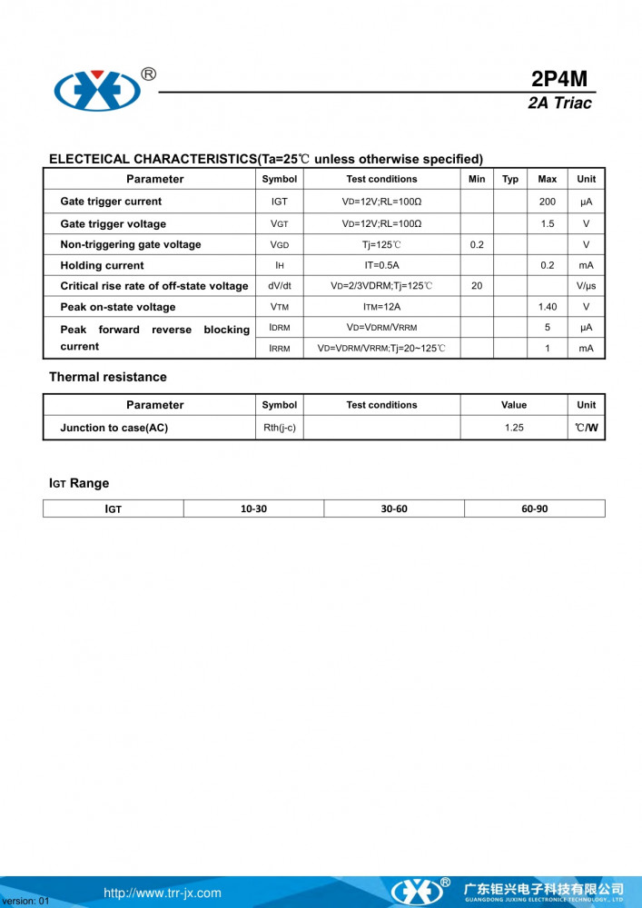 2P4M datasheet page 2