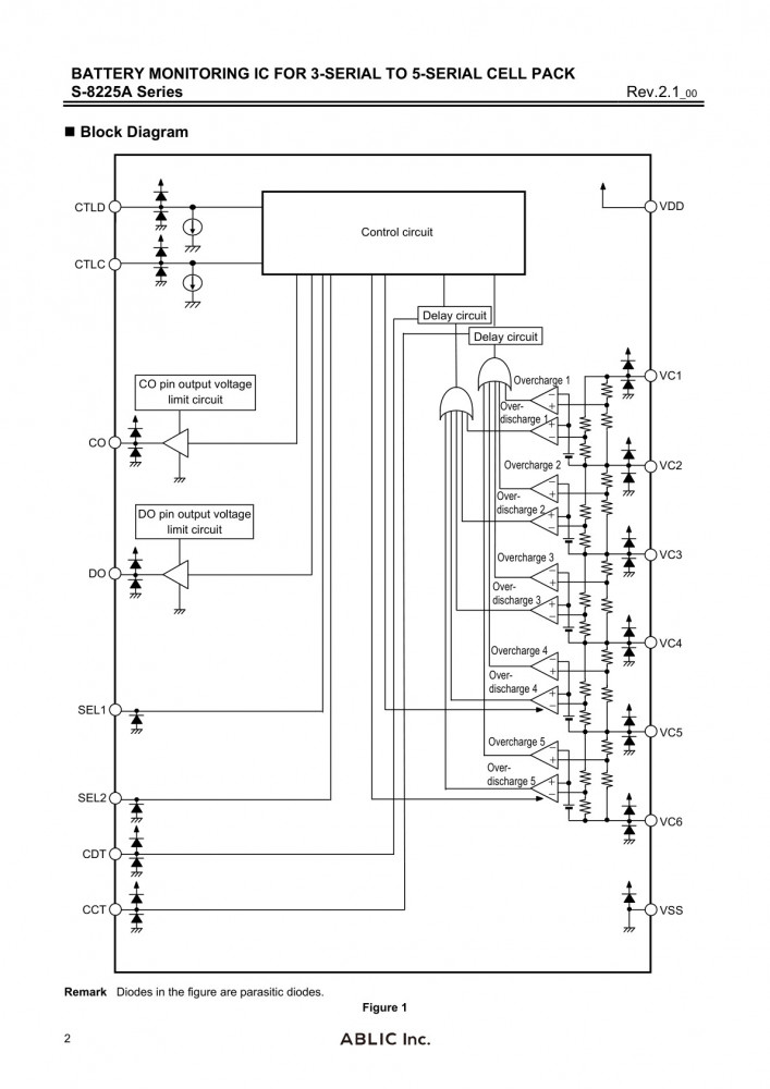 S-8225A datasheet page 2