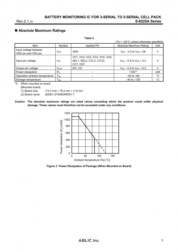 S-8225A datasheet page 5