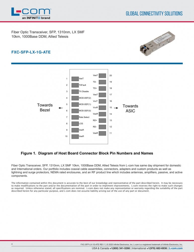 FXC-SFP-LX-1G-ATE datasheet page 4