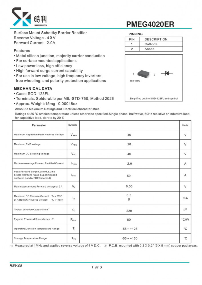 PMEG4020ER datasheet page 1