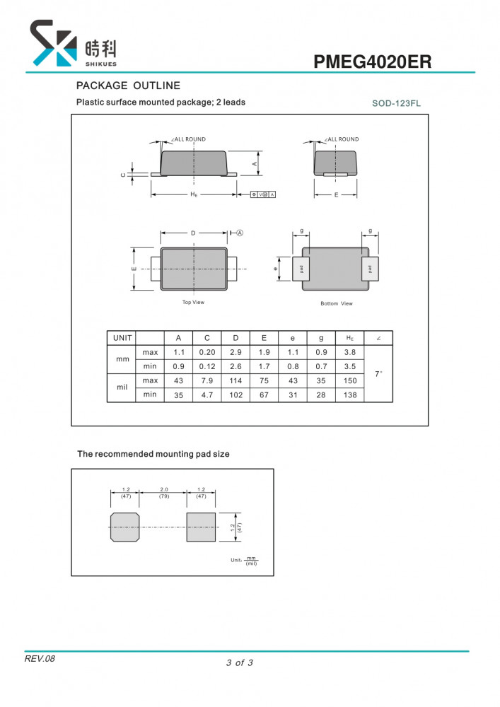 PMEG4020ER datasheet page 3