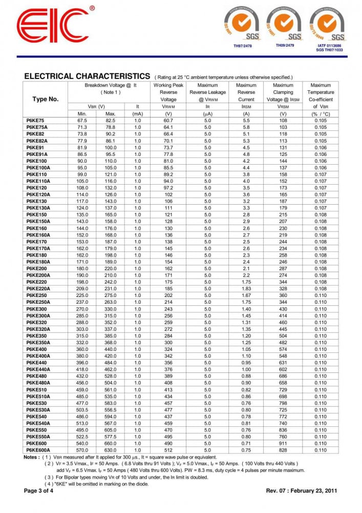 EIC P6KE series datasheet page 3