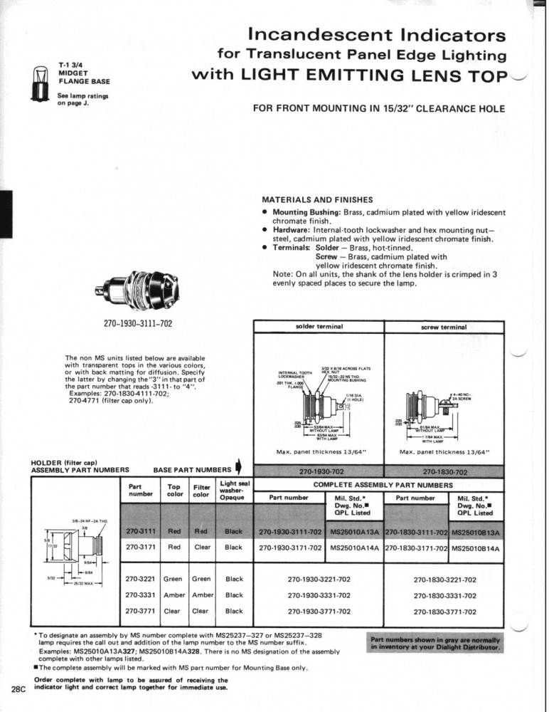 Dialight Classic Panel Mount Indicator catalog page 2