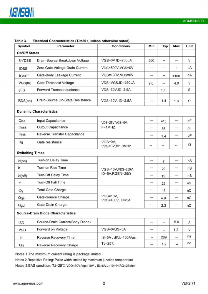 AGMS5N50D datasheet page 2