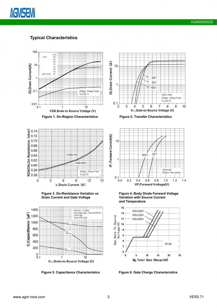 AGMS5N50D datasheet page 3
