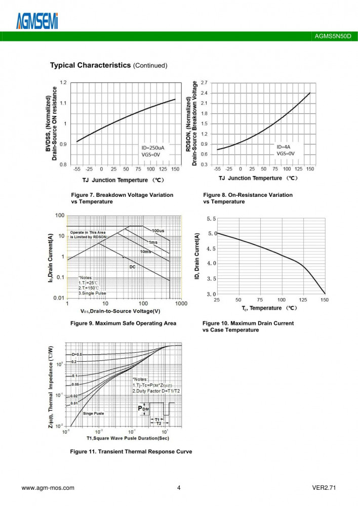 AGMS5N50D datasheet page 4