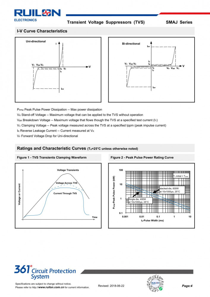 SMAJ40A datasheet page 4