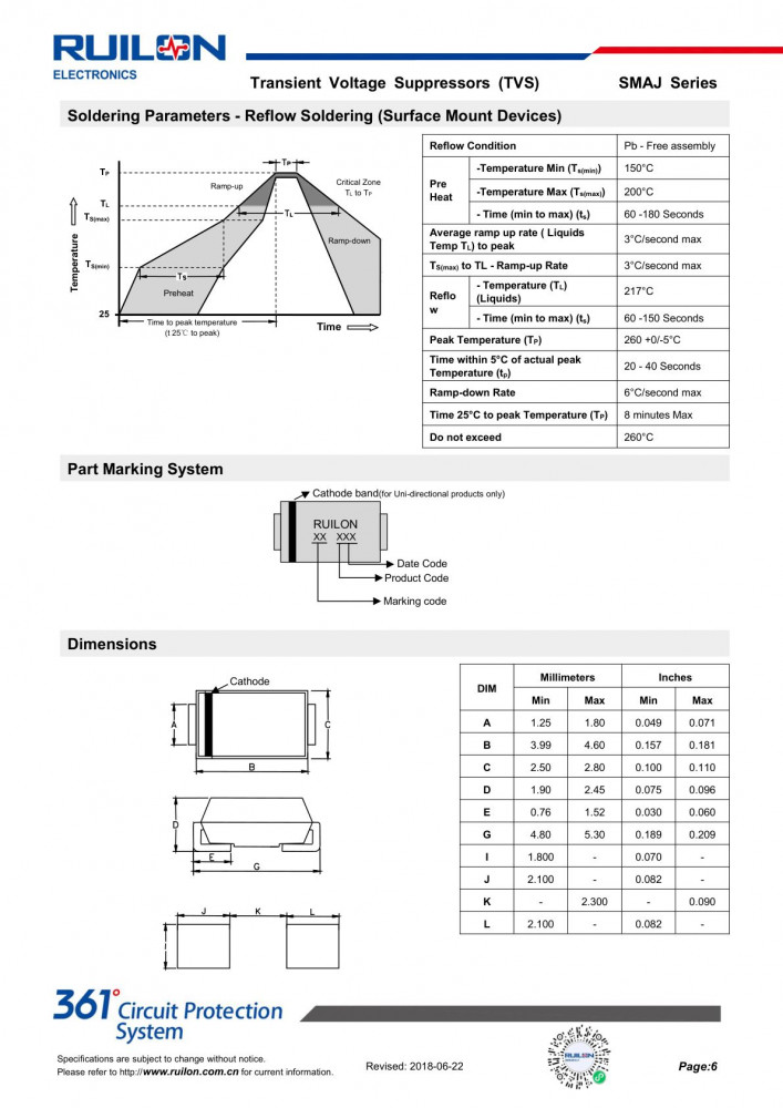 SMAJ40A datasheet page 6
