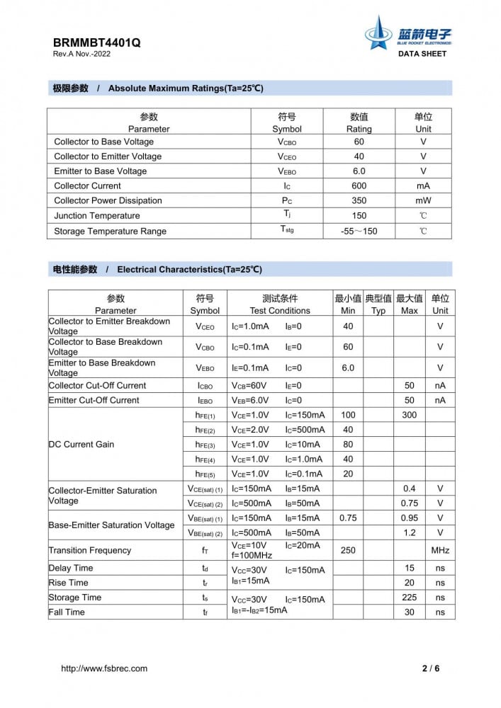 BRMMBT4401Q datasheet page 2