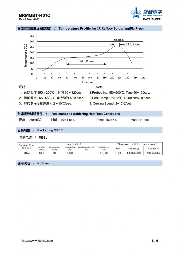 BRMMBT4401Q datasheet page 6