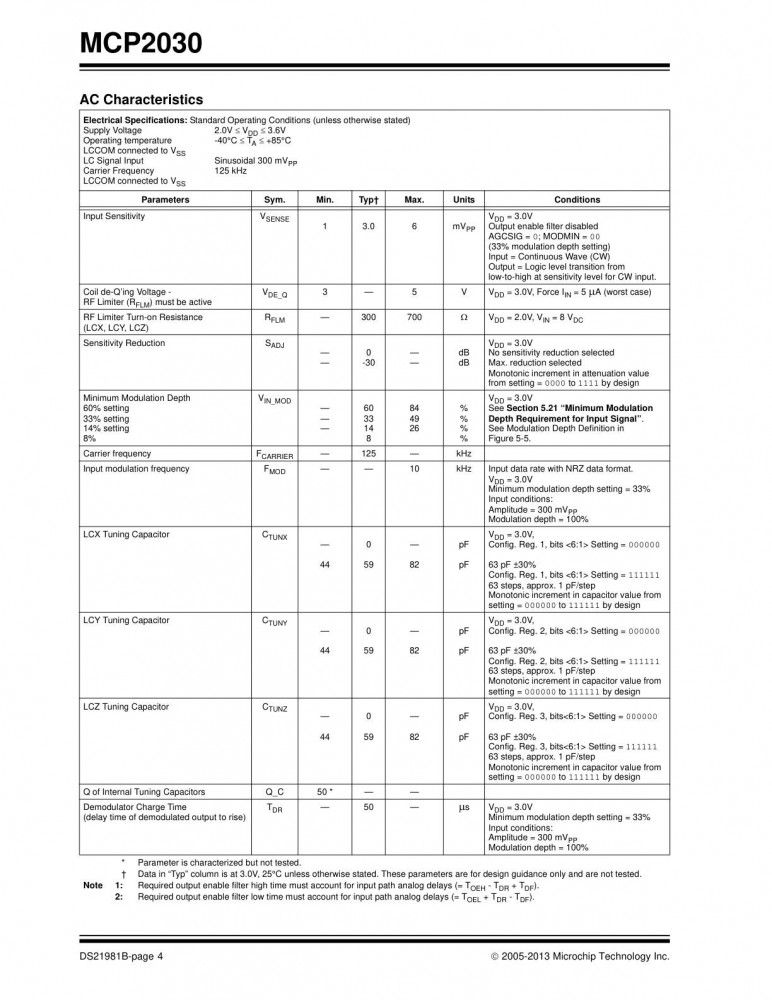 MCP2030T-I/SL datasheet page 4