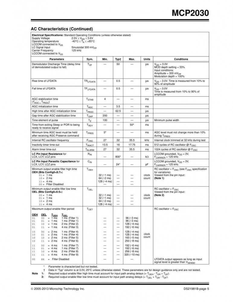 MCP2030T-I/SL datasheet page 5