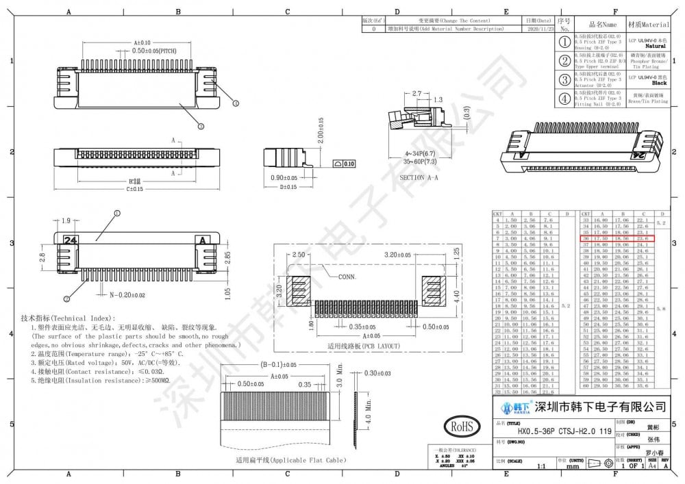 HX0.5-36P CTSJ-H2.0 119 specification page 1
