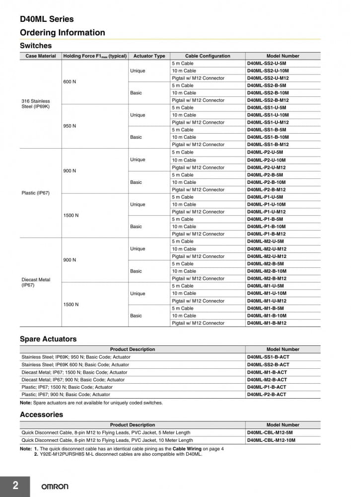 D40ML series datasheet page 2