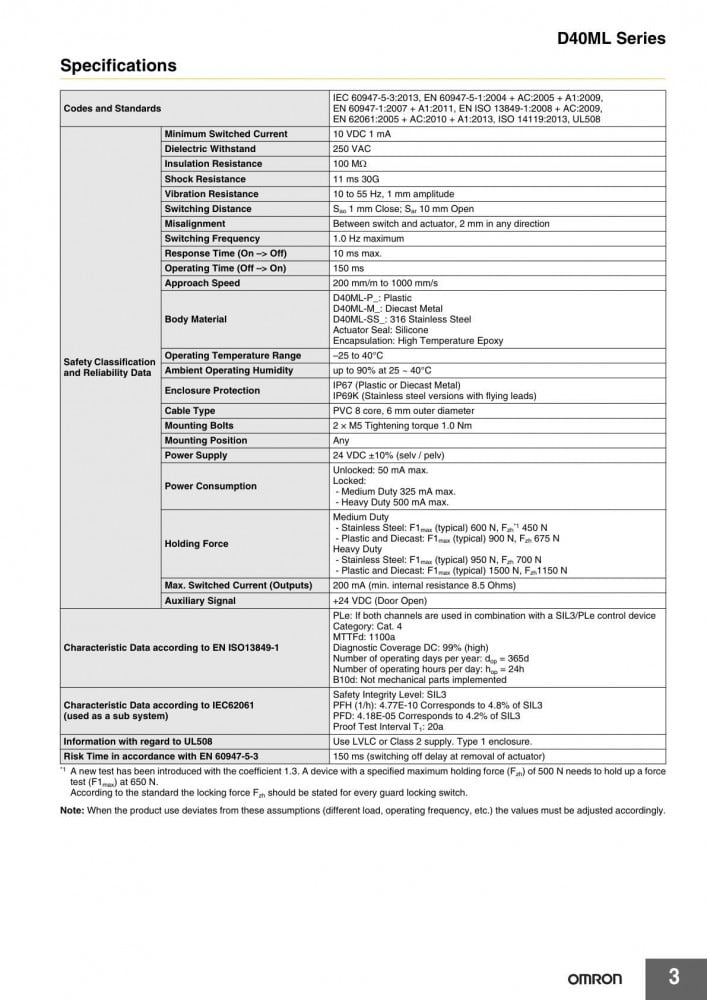 D40ML series datasheet page 3