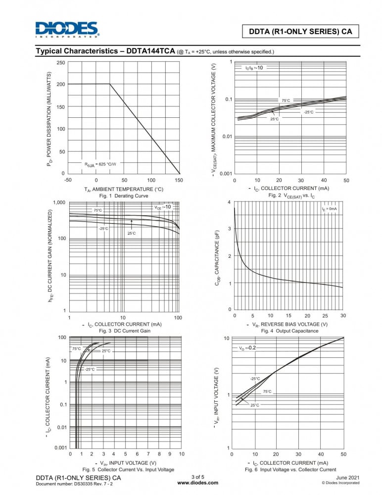 DDTA143TCA-7-F datasheet page 3