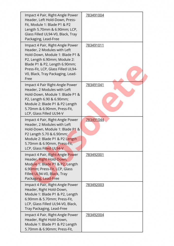 Tooling document preview, page 4
