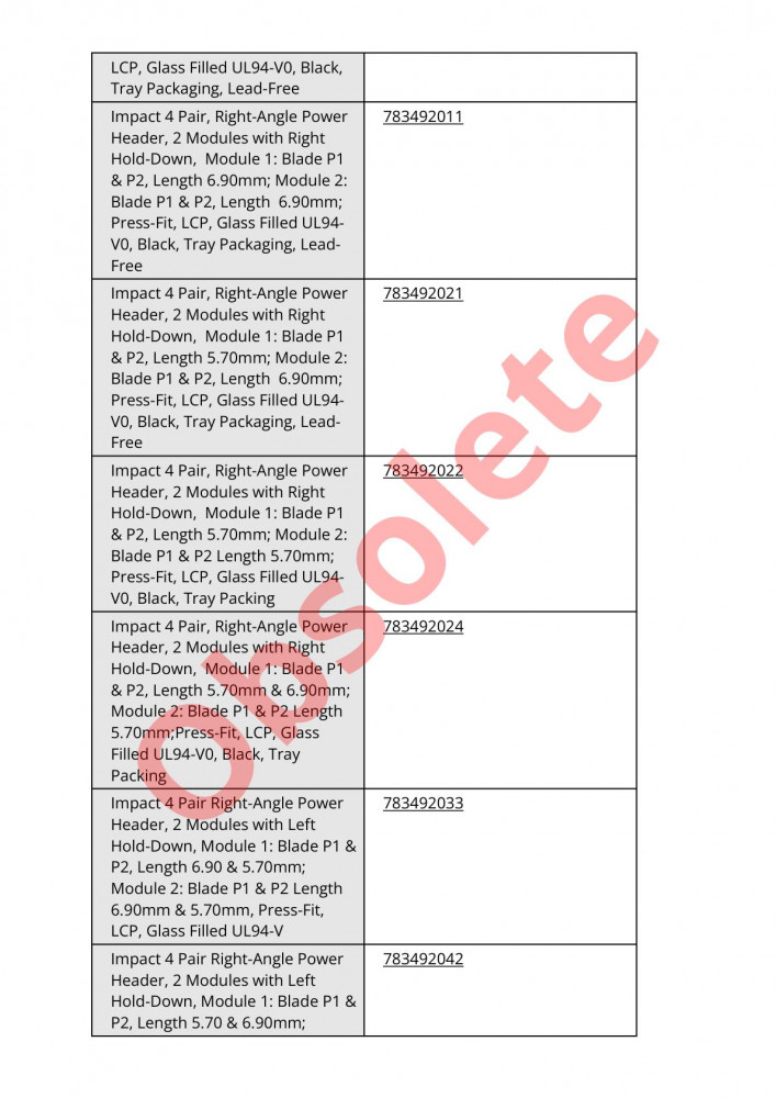 Tooling document preview, page 5