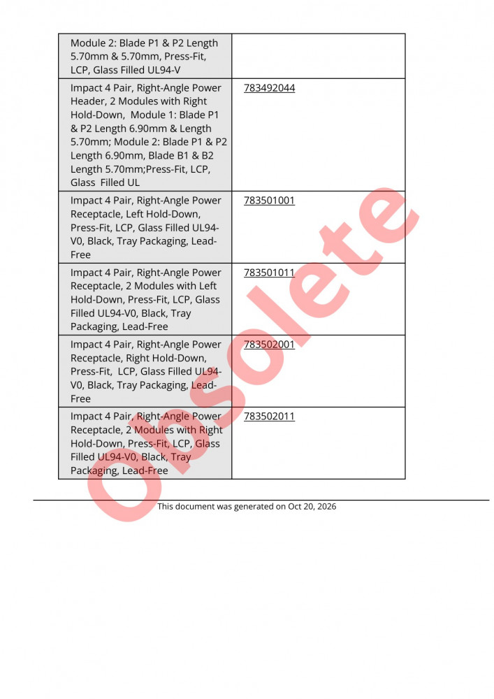 Tooling document preview, page 6