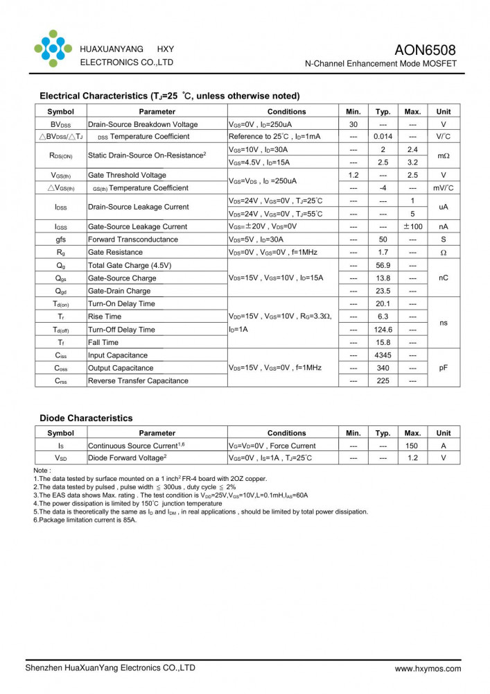 AON6508-HXY datasheet page 2