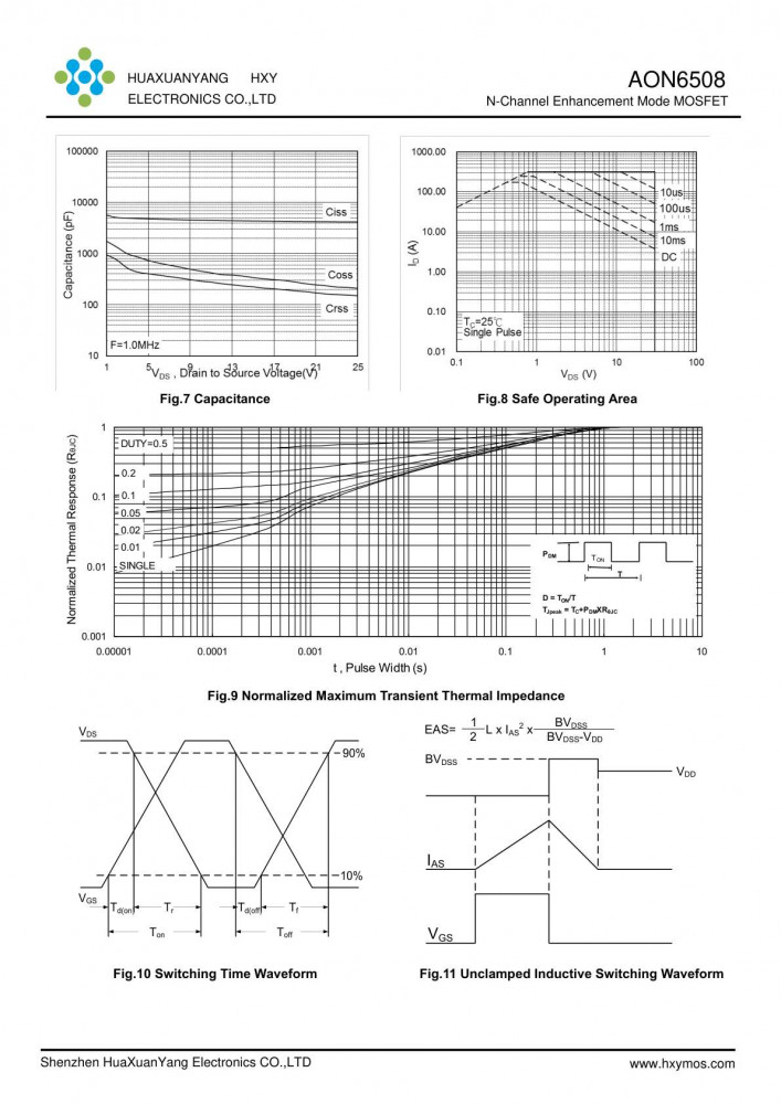 AON6508-HXY datasheet page 4