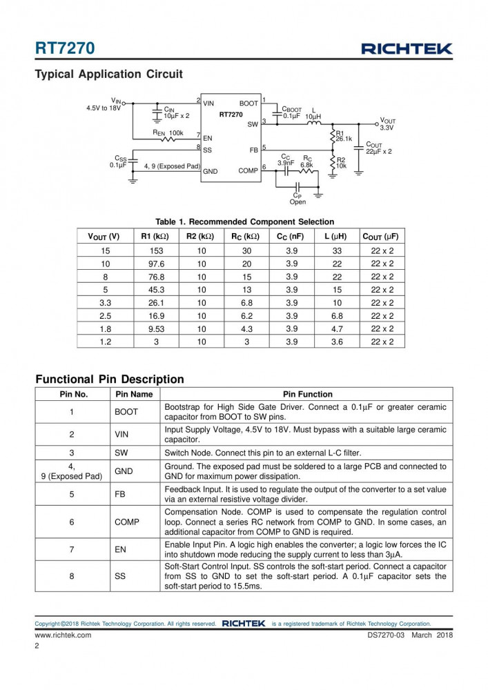 RT7270 datasheet page 2
