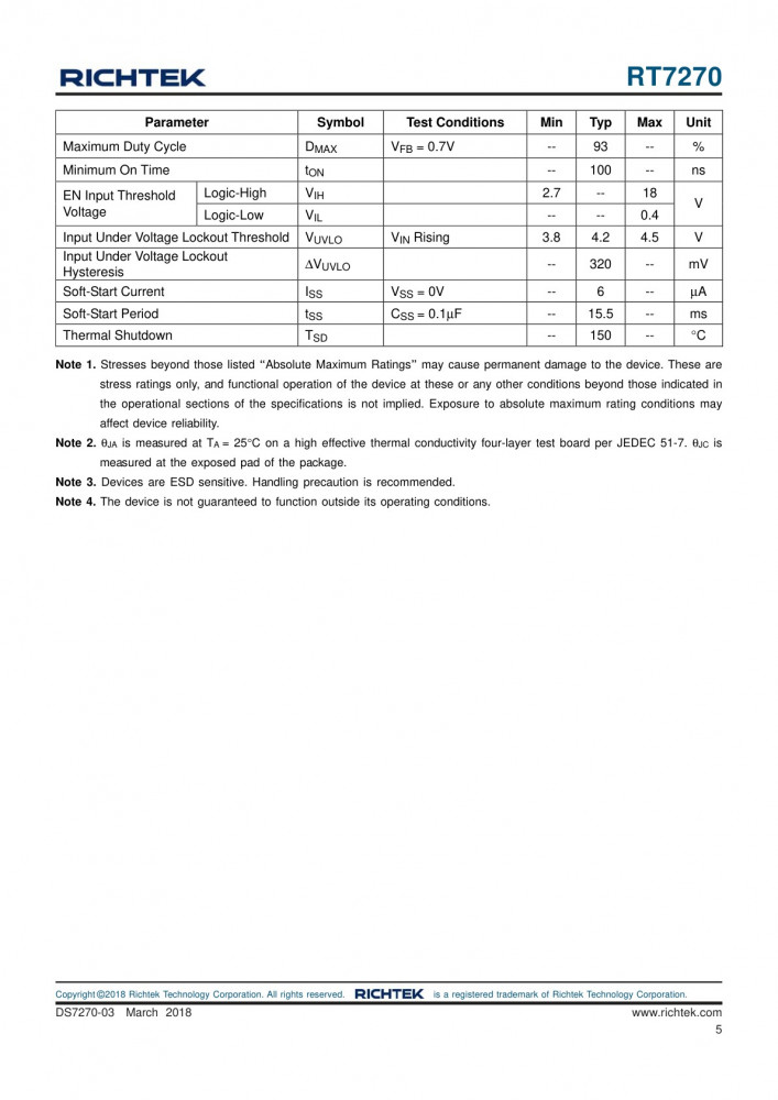 RT7270 datasheet page 5