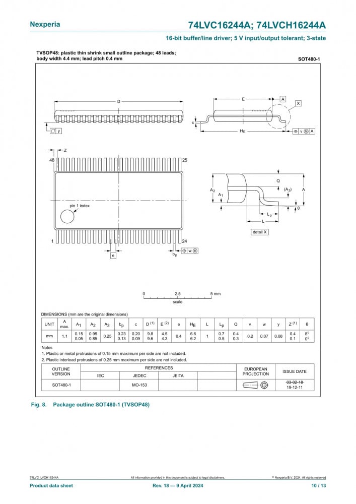 74LVC16244ADGG,118 datasheet page 10