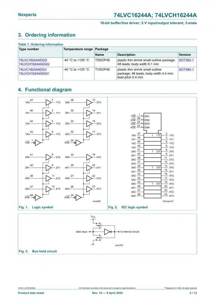 74LVC16244ADGG,118 datasheet page 2