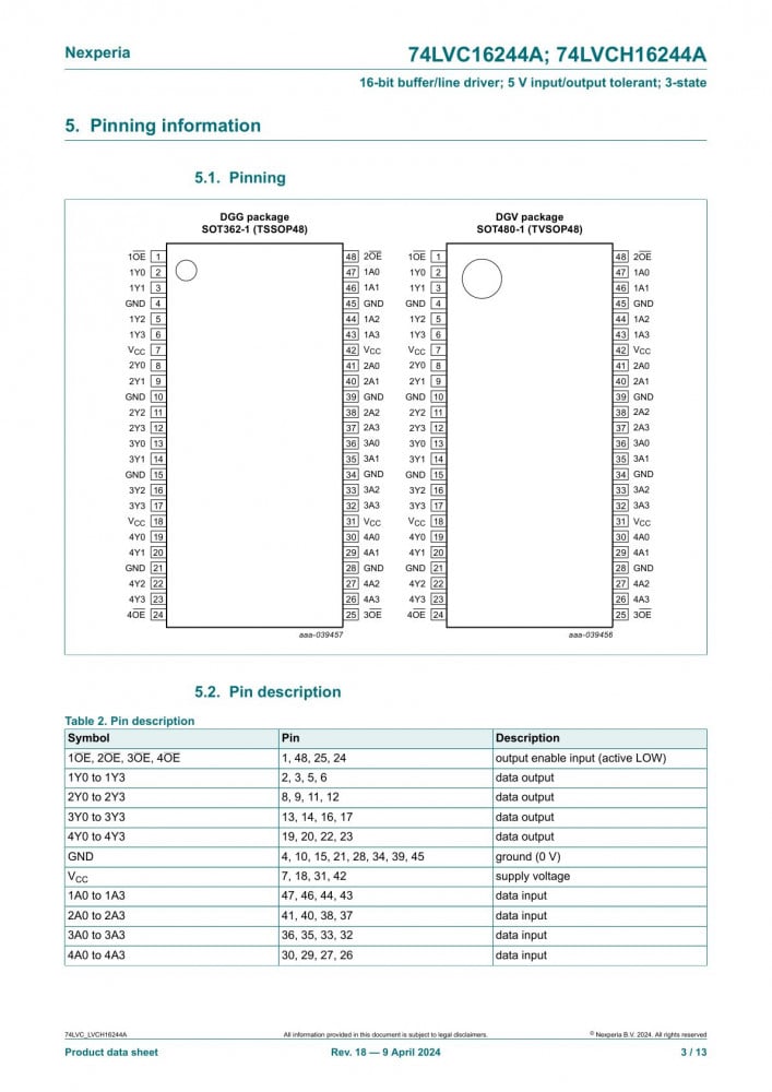 74LVC16244ADGG,118 datasheet page 3