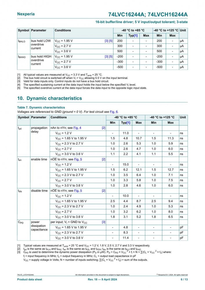 74LVC16244ADGG,118 datasheet page 6