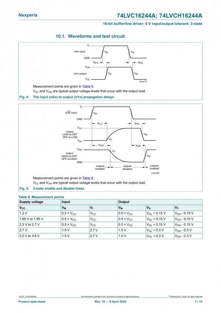 74LVC16244ADGG,118 datasheet page 7