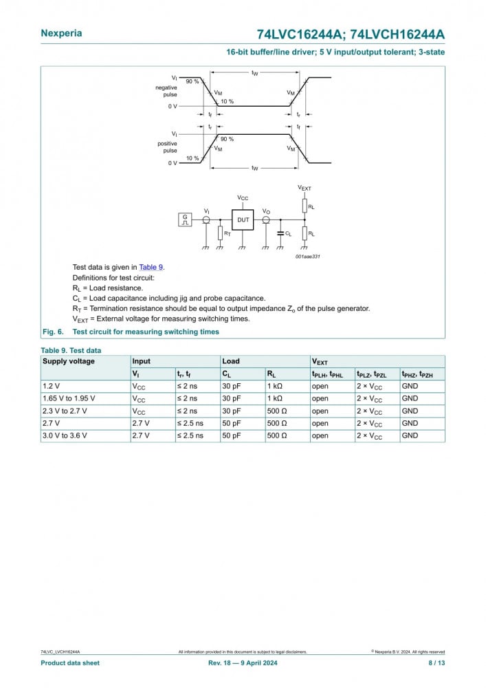 74LVC16244ADGG,118 datasheet page 8