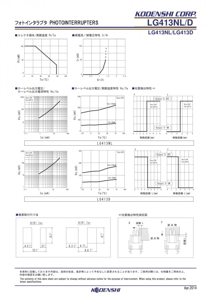 LG413D datasheet page 2