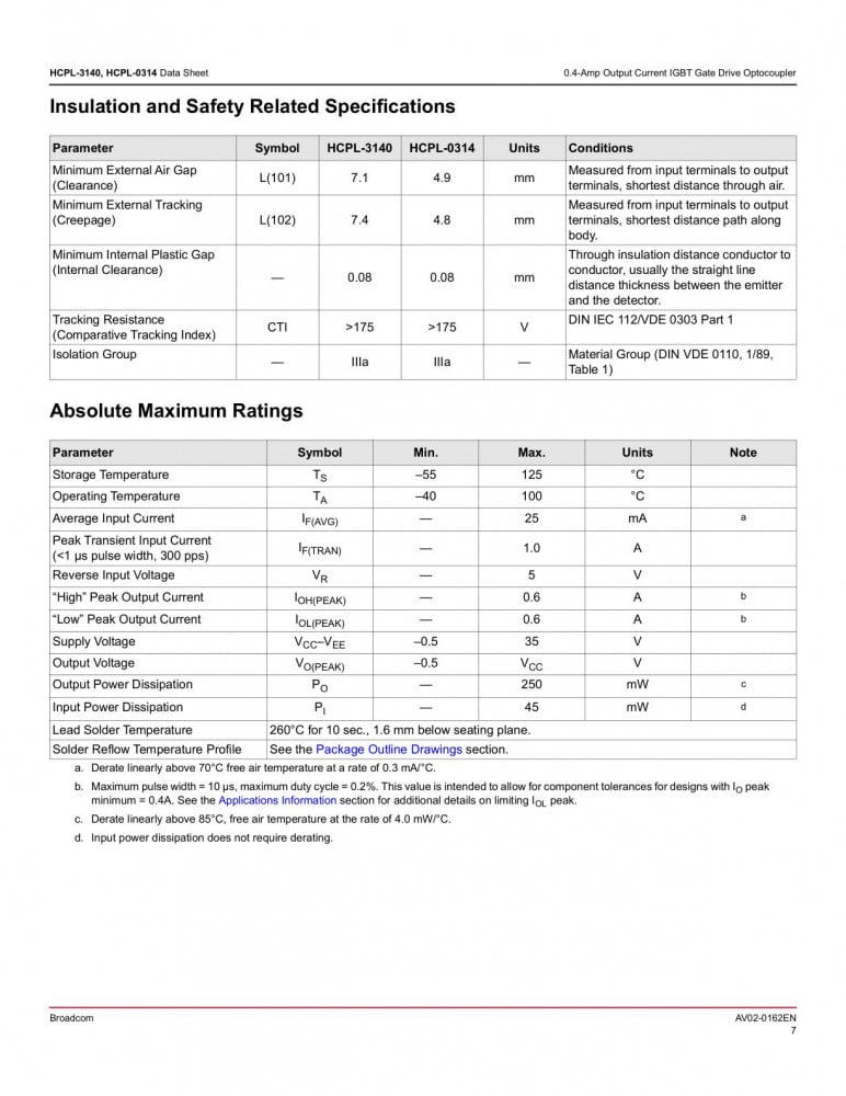 HCPL-3140-300E datasheet page 7