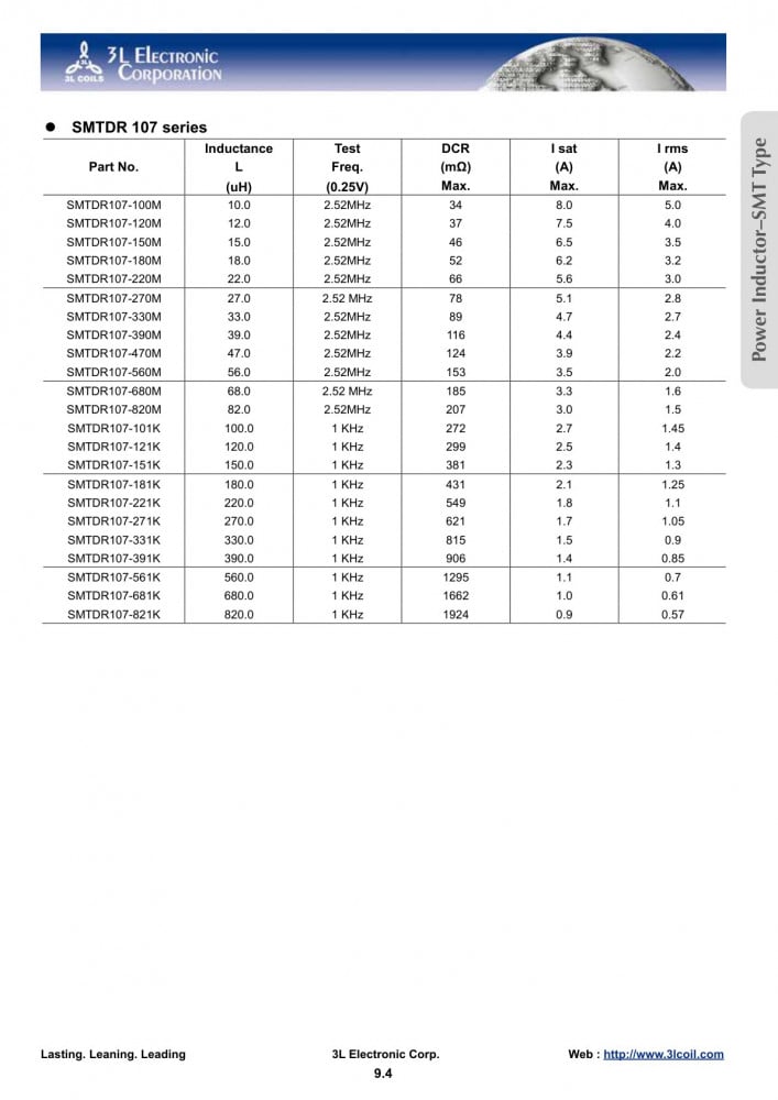 3L COILS SMTDR series technical document page 4