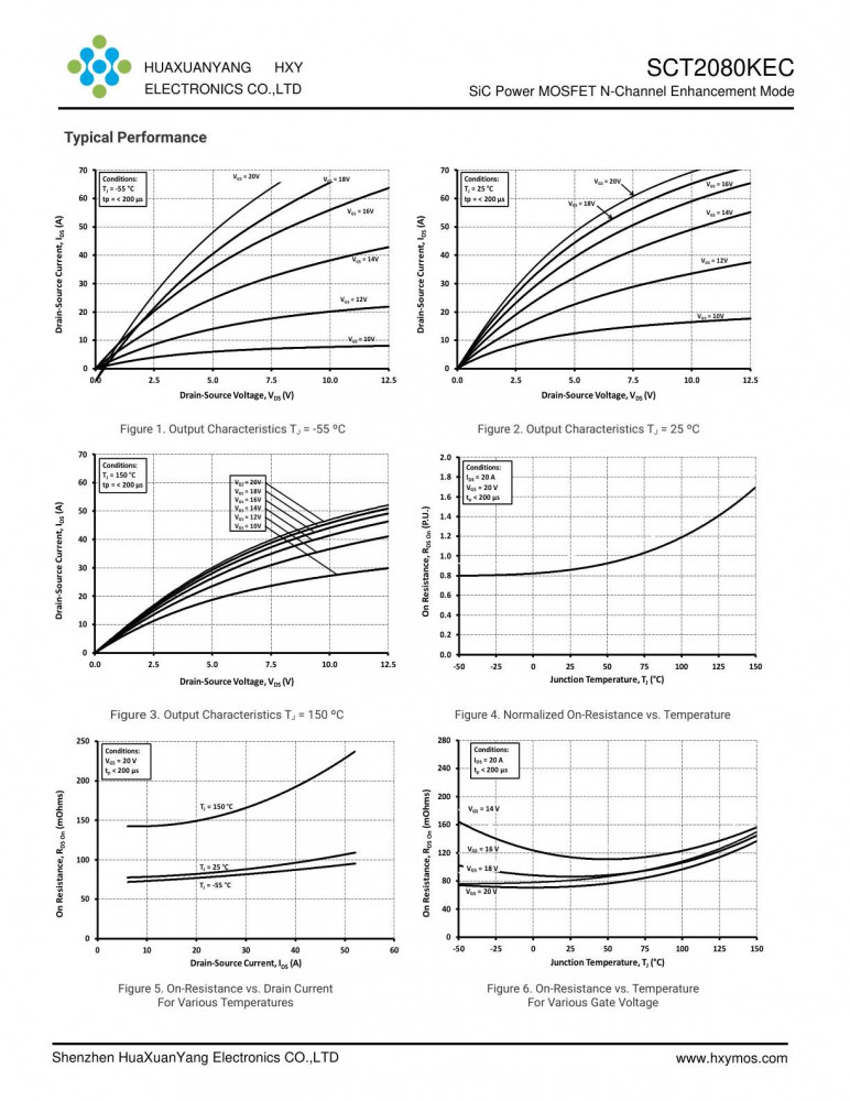 SCT2080KEC-HXY datasheet page 3