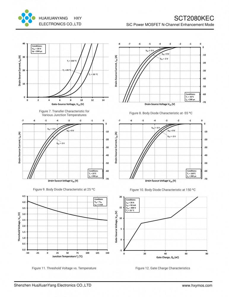 SCT2080KEC-HXY datasheet page 4