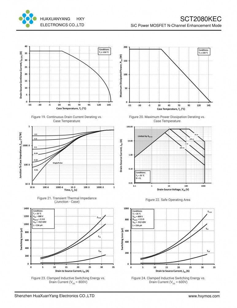 SCT2080KEC-HXY datasheet page 6