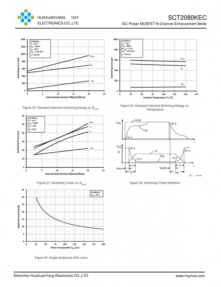 SCT2080KEC-HXY datasheet page 7